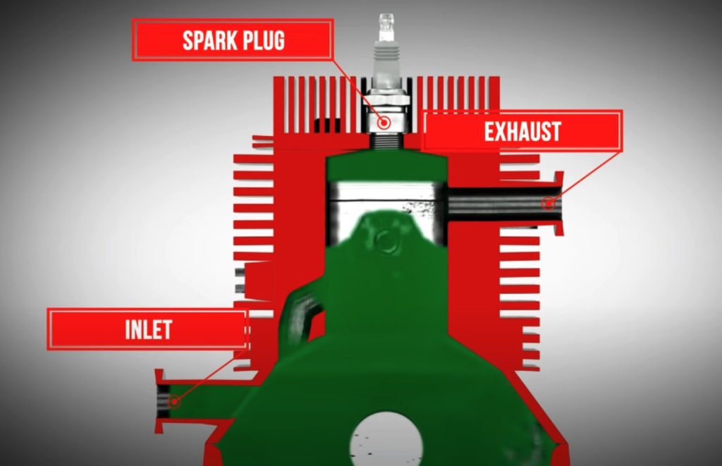 Symptoms of Blown Head Gasket on Kohler Engine: How to Identify and Fix ...